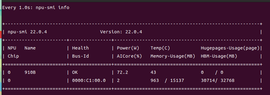 mindspore训练似乎没有用到Ascend卡_npu hbm-CSDN博客