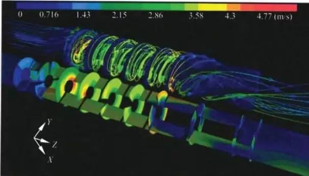 mhd matlab,应用 | 基于磁流体MHD的FLUENT-Maxwell集成耦合开发_星际Erick的博客-CSDN博客