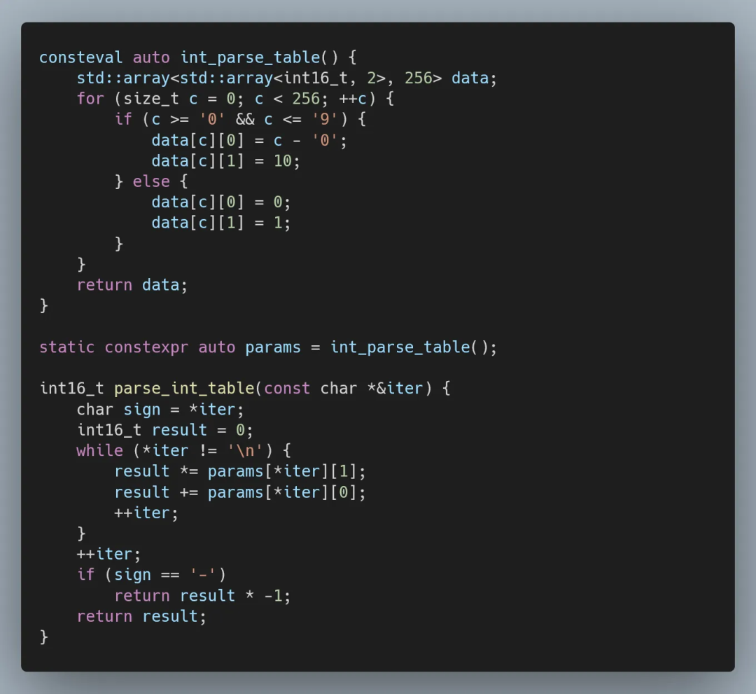 火爆外网的「十亿行挑战」，国外大神用C++应战：从67s到0.77s，速度狂飙87倍！_十亿行挑战 c++-CSDN博客