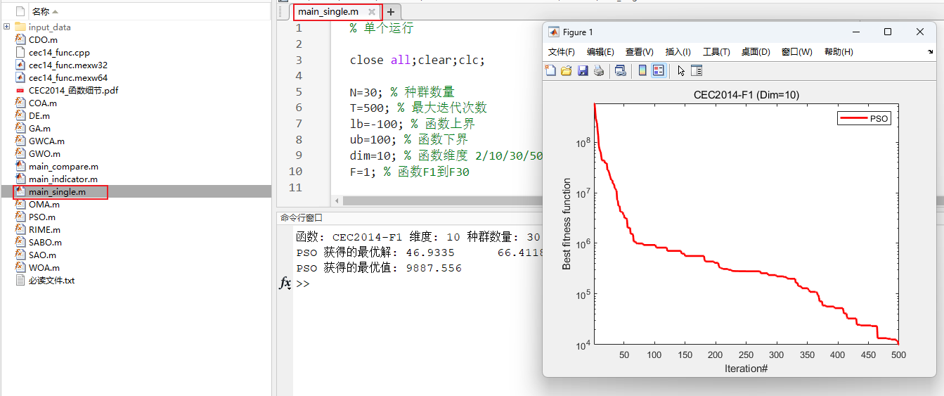 CEC2014：12种算法跑CEC2014测试集输出和自动保存评价指标(matlab代码)_cec2014测试函数-CSDN博客