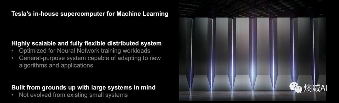 特斯拉 DOJO超级计算系统究竟是个啥？（1）-CSDN博客