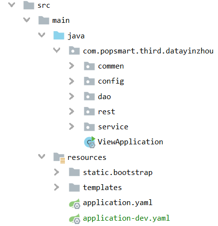SpringBoot + thymeleaf 集成前端项目_springboot+thymeleaf项目-CSDN博客