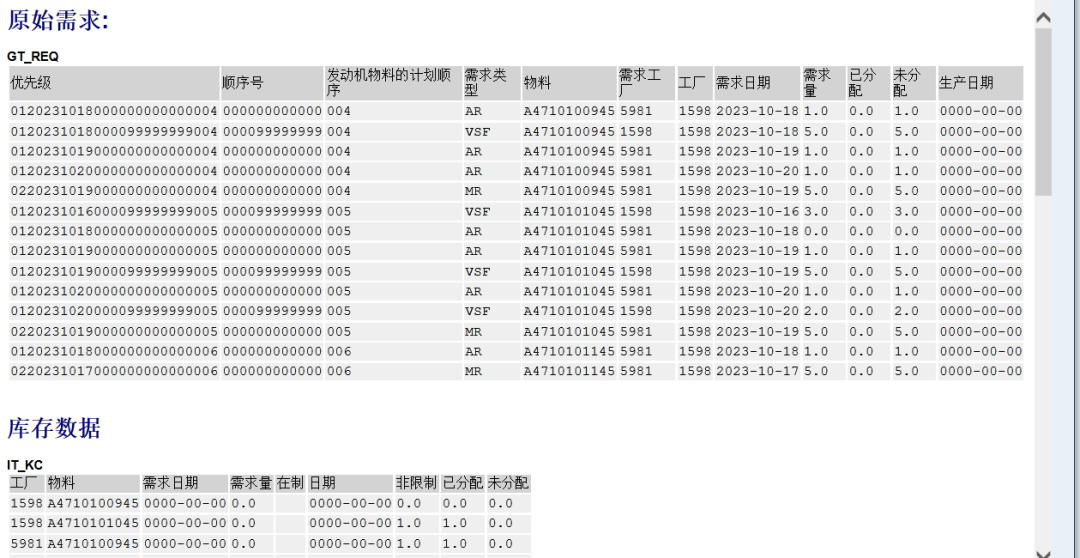 SAP小技巧 优化CL_DEMO_OUTPUT-CSDN博客
