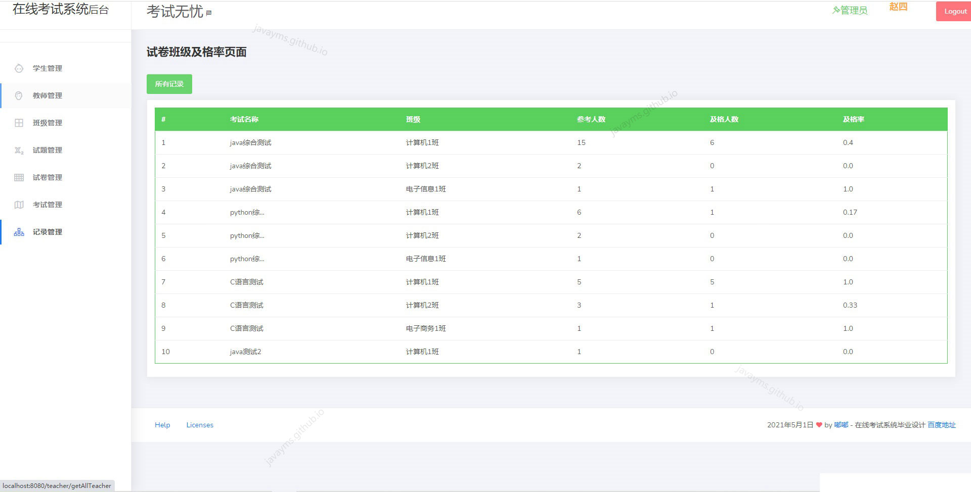 基于javaweb的前台+后台在线考试系统设计和实现(java+springboot+ssm+mysql+jsp)_javaweb考试后台管理系统设计思路与过程-CSDN博客