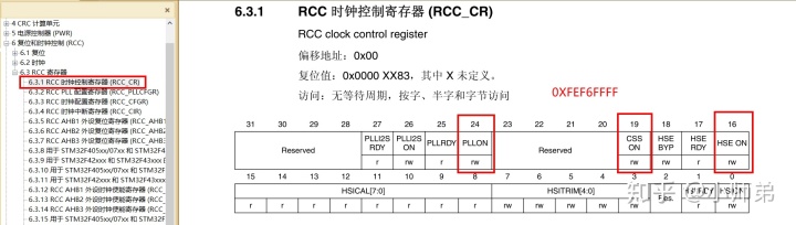 stm32程序怎么设置apb2总线时钟_STM32第三章-系统时钟配置_weixin_39823676的博客-CSDN博客