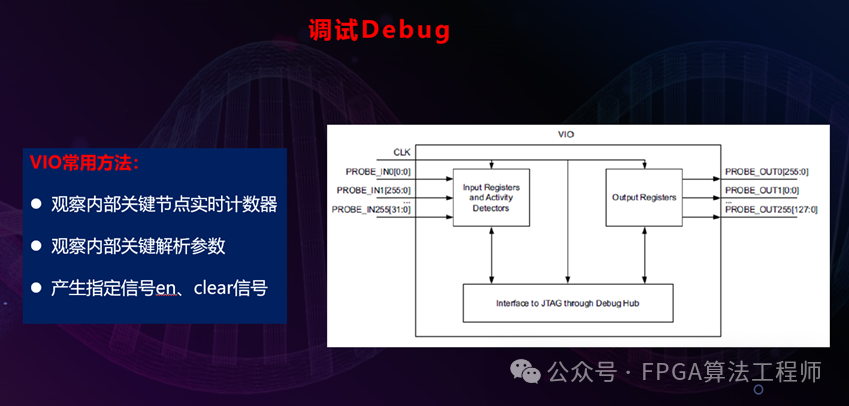 Fpga设计流程与开发方法总结fpga开发 Csdn博客