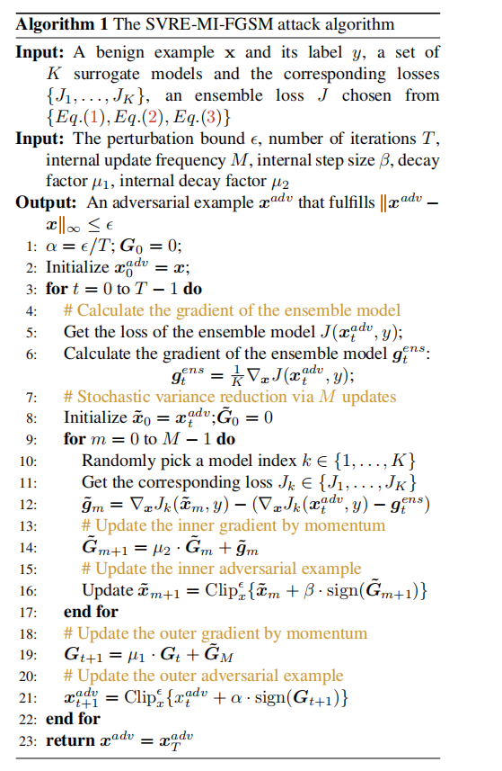 【论文阅读】CVPR2022||Stochastic Variance Reduced Ensemble Adversarial Attack for Boostingthe ...