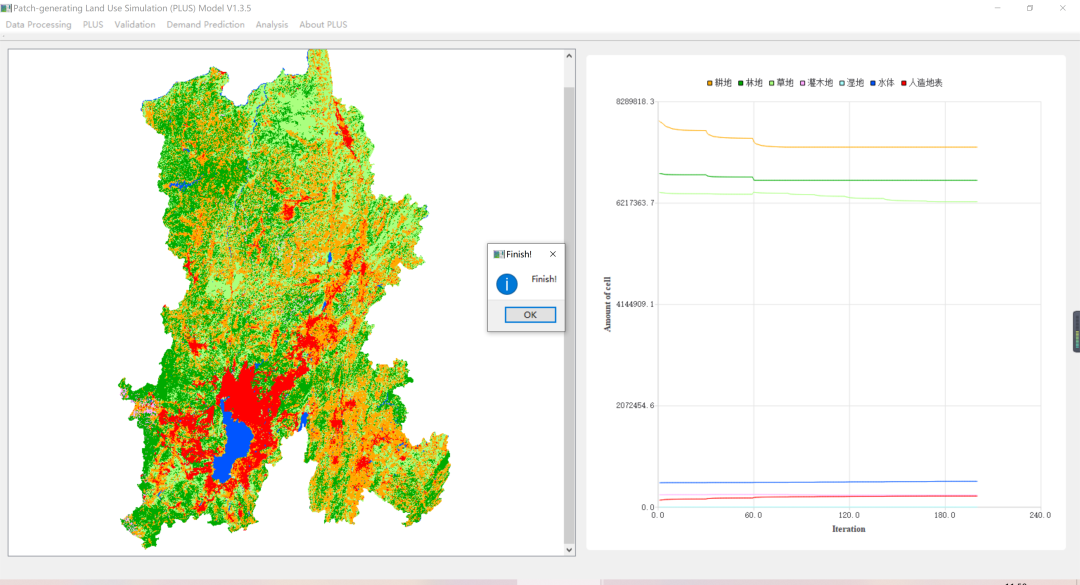 PLUS模型教程四：基于多类随机斑块种子的CA模型（CARS）-CSDN博客