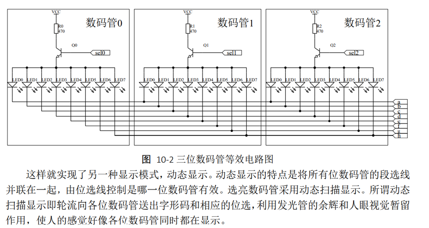 数码管动态显示verilog实现(参考小梅哥教程)视觉暂留verilog数码管动态显示 Csdn博客