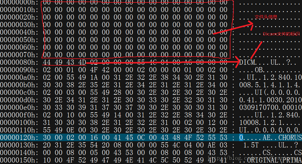 Java 解析16进制数据java解析dicom图之如何获得16进制数据详解 Csdn博客