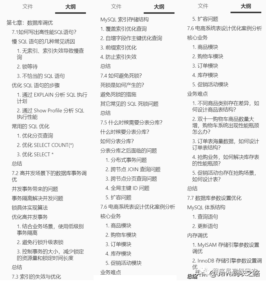 阿里逆天级调优方案，内部这套java性能调优实战宝典，堪称教科书 Csdn博客 
