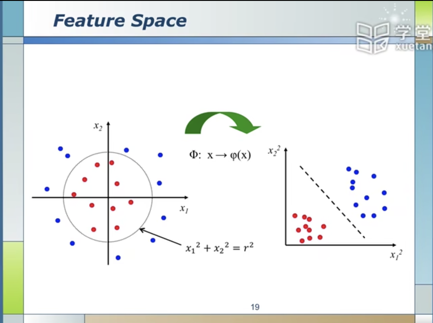 5.3数学家的把戏-CSDN博客