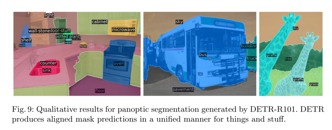 DETR学习笔记_detr中ffn-CSDN博客
