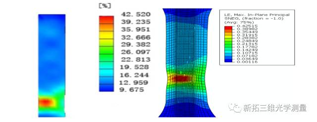 XTDIC-CONST系列三维全场应变测量系统_xtdic-const三维应变测量-CSDN博客