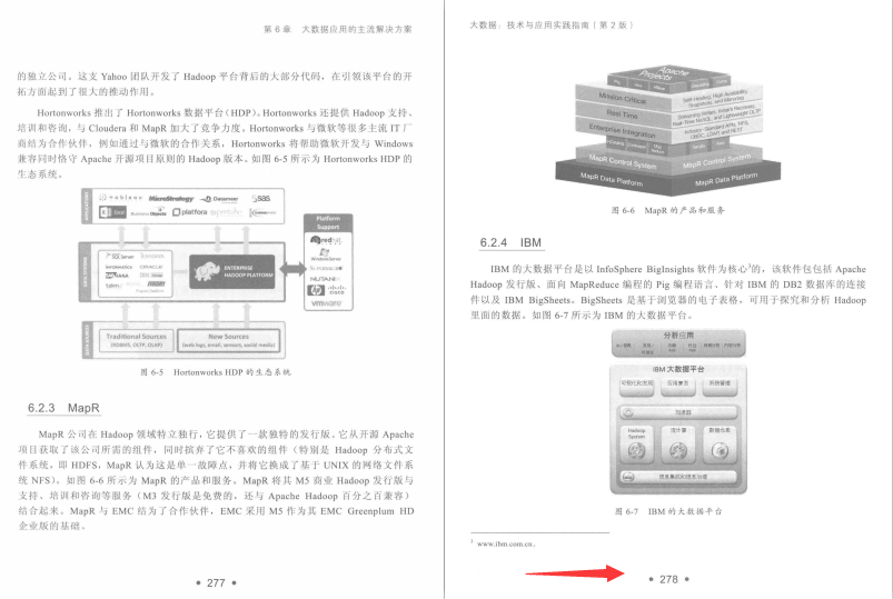 大数据领域必读经典：大数据技术与应用实践指南终于更新第二版了大数据分析实践指南 Csdn博客
