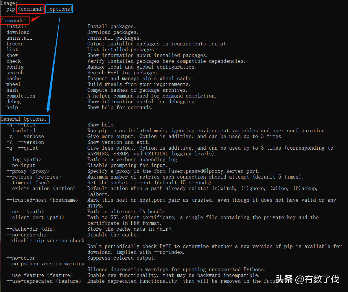 python+vscode数据分析台搭建 for win10_python.languageserver": "default" 修改-CSDN博客