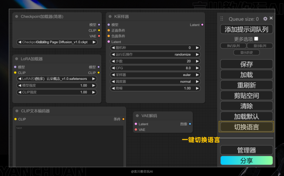 【comfyui教程】从零开始：构建你的首个ComfyUI工作流-CSDN博客