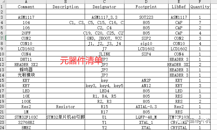 74 基于stm32单片机农业蔬菜大棚温湿度光照采集控制系统源程序、原理图、元件清单实物制作基于stm32单片机蔬菜大棚温度光照强度检测控制系统解压密码 Csdn博客 6068