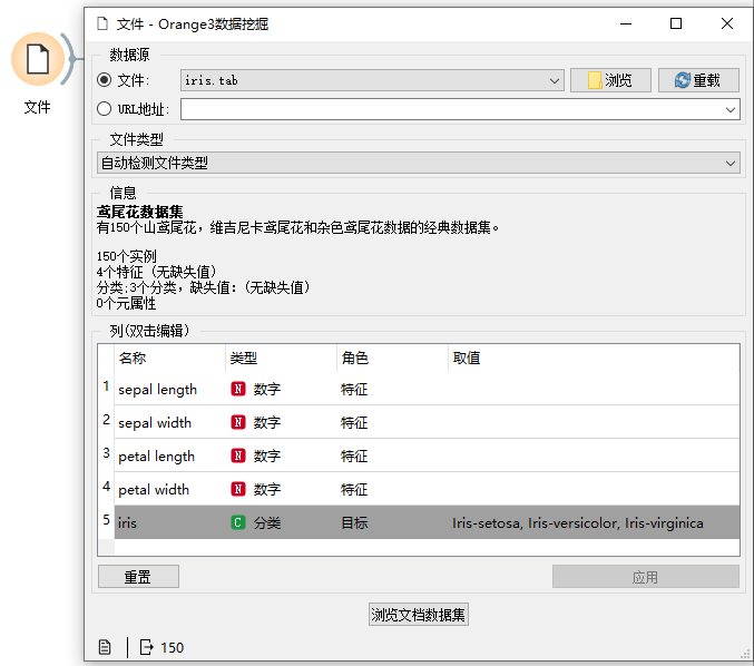 Orange3数据挖掘简单使用教程-CSDN博客