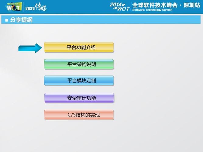 Python搭建自动化运维平台python编写运维脚本自动运维平台 Csdn博客 1710