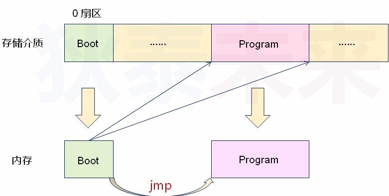 Kali Linux安装完成后所有中文显示方块问题修复（xfce桌面） - 灰信网（软件开发博客聚合）
