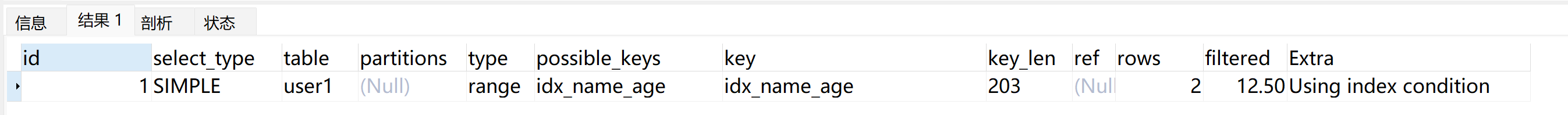 什么是索引下推？（深入精讲）-CSDN博客