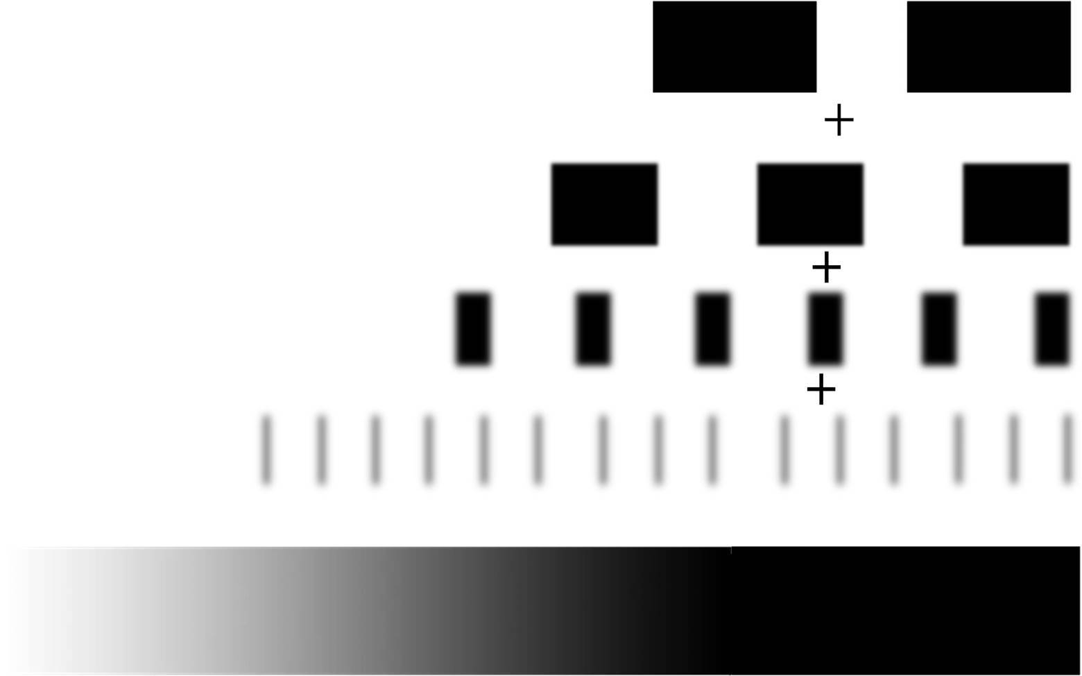 解析力 （1 ）MTF SFR_mtf解析力-CSDN博客