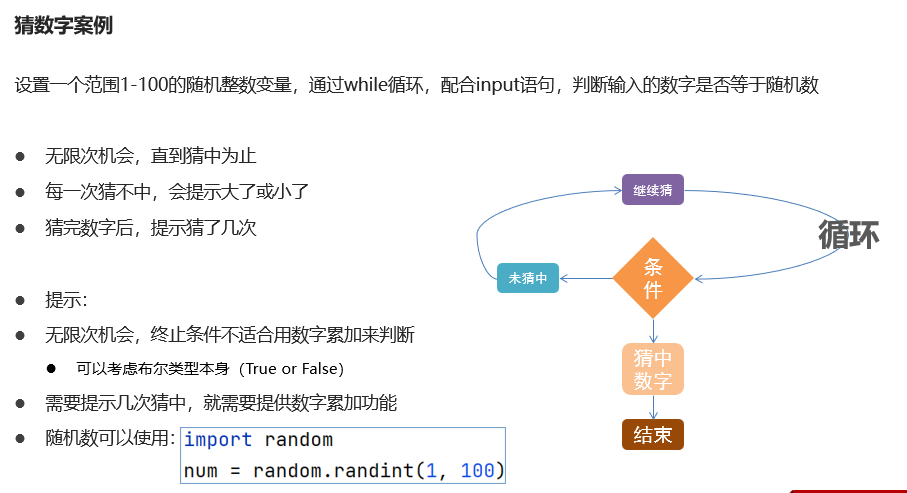 第四章:python循环语句python 循环控制语句打印 Csdn博客