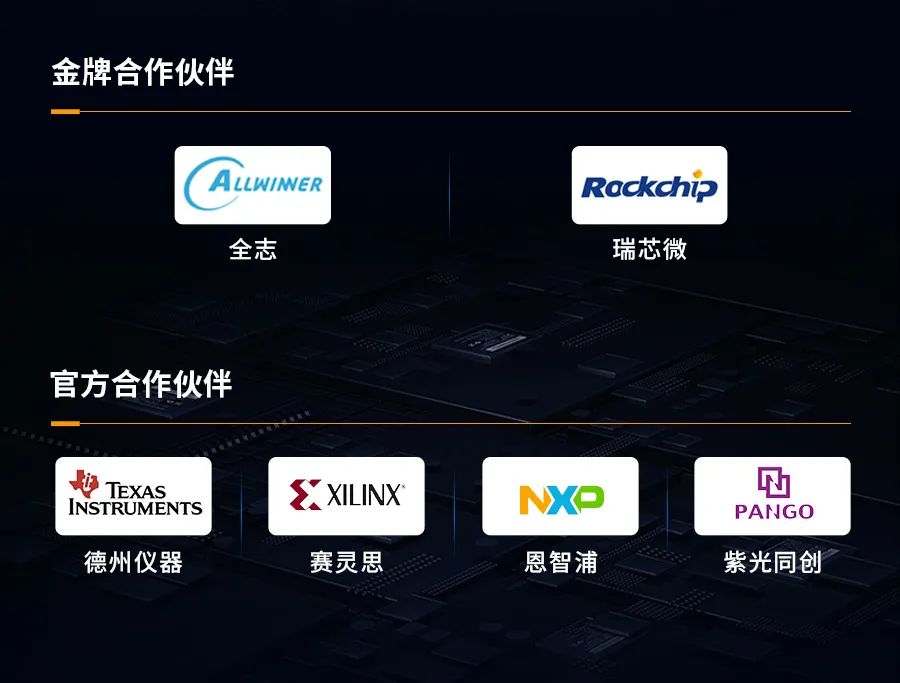 "双系统"出炉！瑞芯微RK3562J非对称Linux+RTOS快到飞起！-CSDN博客