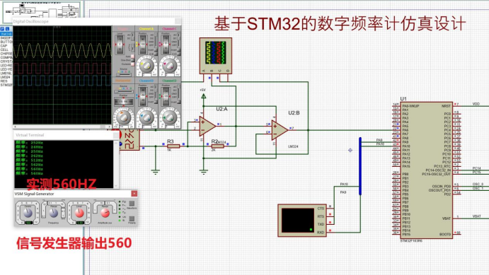 基于stm32的简易数字频率计仿真设计仿真程序设计报告讲解）基于stm32的数字频率计项目背景 Csdn博客