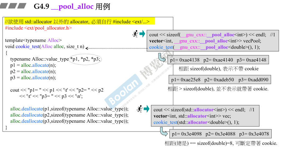 【C++内存管理侯捷】---学习笔记（下）malloc/free,loki allocator,other issue_loki allocator行为图解-CSDN博客