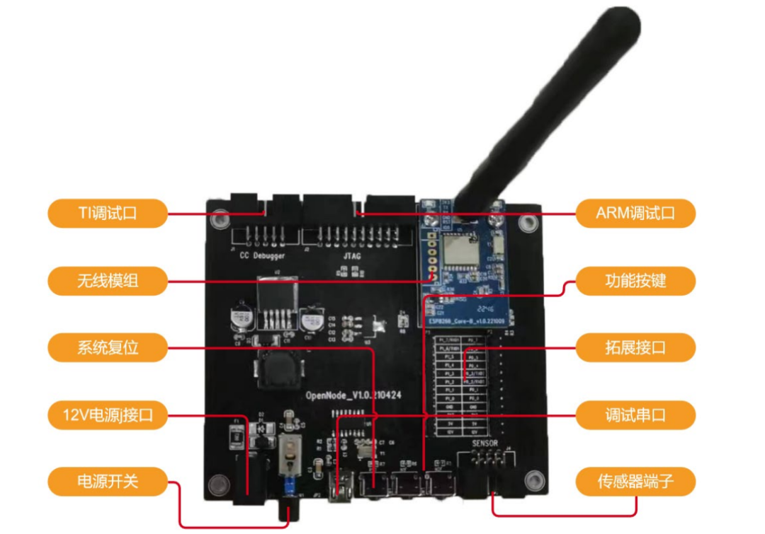 电子信息类毕设案例分享：工地安全作业监测系统_zxbee-CSDN博客