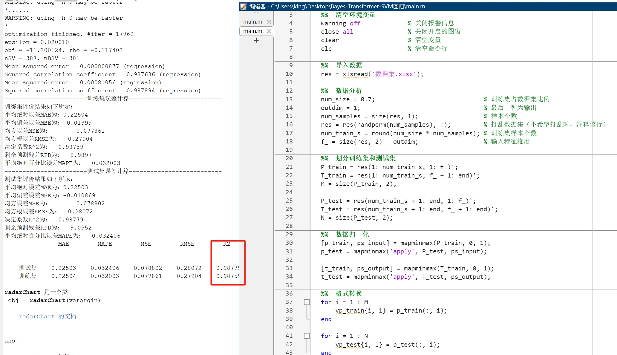 Matlab 基于贝叶斯算法优化Transformer结合支持向量机回归(Bayes-Transformer-SVM)_贝叶斯熵matlab-CSDN博客
