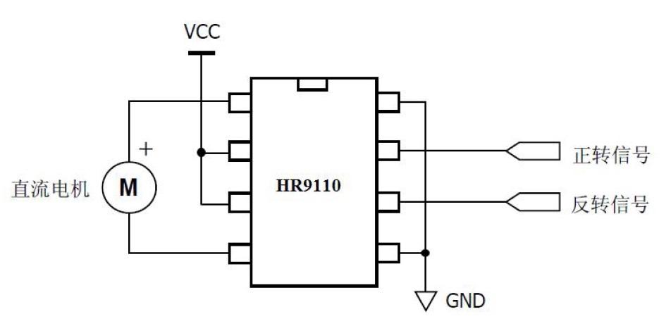 L9110/HR9110(1.2A玩具单通道直流电机驱动IC）_l9110h芯片引脚图-CSDN博客