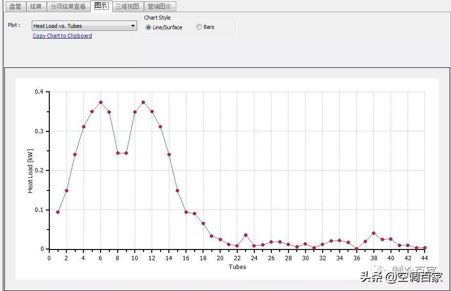 盘点七大接地气的翅片管式换热器设计软件_evap-cond_制冷百家网的博客-CSDN博客