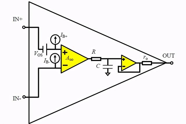 运放输入偏置电流方向_输入失调电压(Input Offset Voltage)-CSDN博客