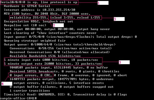 华为路由器http诊断失败_基于站段路由器（广域网）网络故障处理的一般方法...-CSDN博客