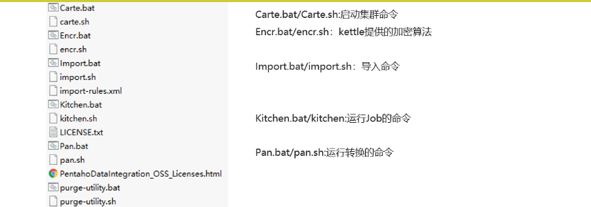 windows下安装kettle7.1_kettle7下载-CSDN博客