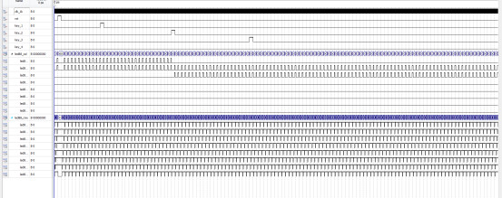 8X8点阵显示控制Verilog代码Quartus远程云端平台_8*8led矩阵显示 quartus-CSDN博客