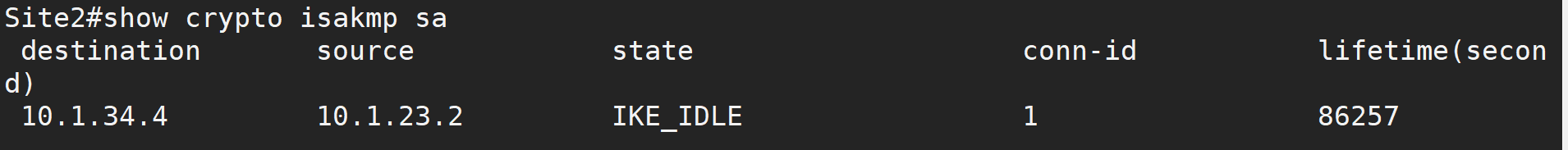 锐捷动态IPSEC---点对多_锐捷ipsec配置-CSDN博客
