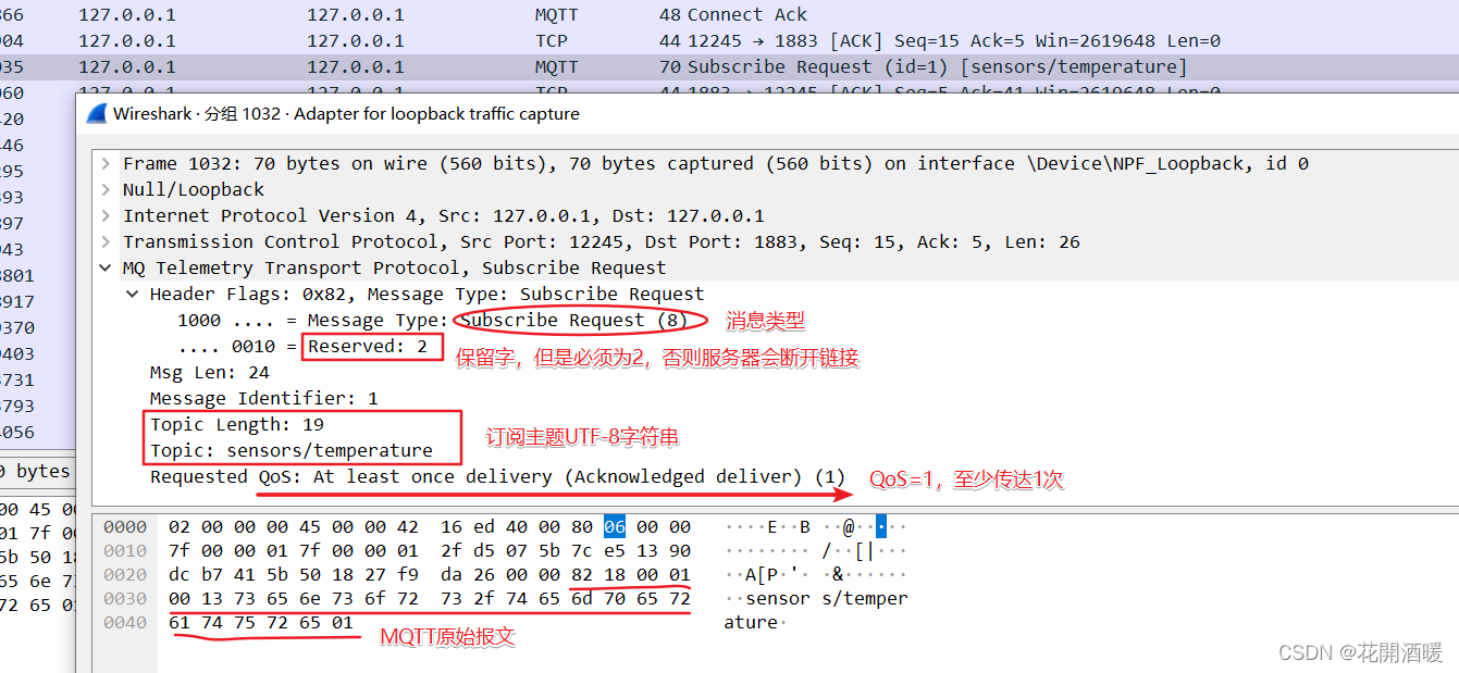【mqtt从入门到提高系列 09】wireshark抓包分析mqtt报文 Wireshark Mqtt Csdn博客