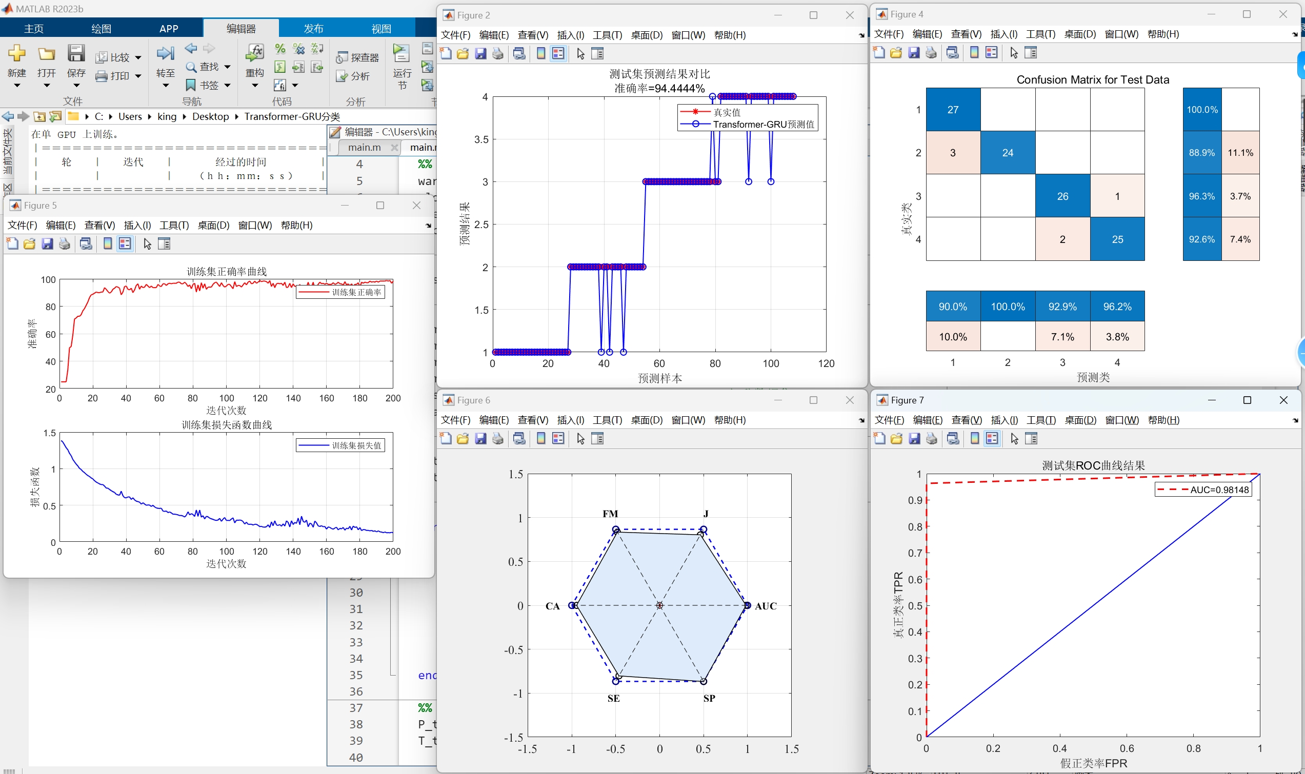 【原创】基于Transformer-GRU多特征分类预测(多输入单输出) Matlab-CSDN博客