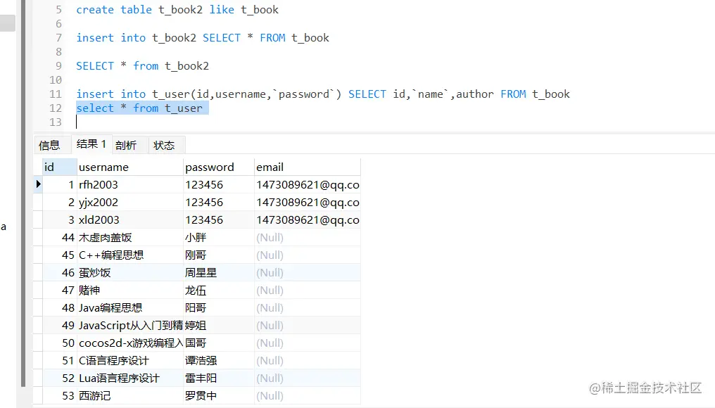 Mysql中复制表的方式你知道几种mysql数据库中如何将某个表中的某一列复制到另一个表 Csdn博客