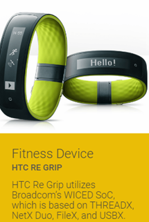 【STM32F429】第2章 ThreadX FileX文件系统介绍_stm32 filex file system-CSDN博客