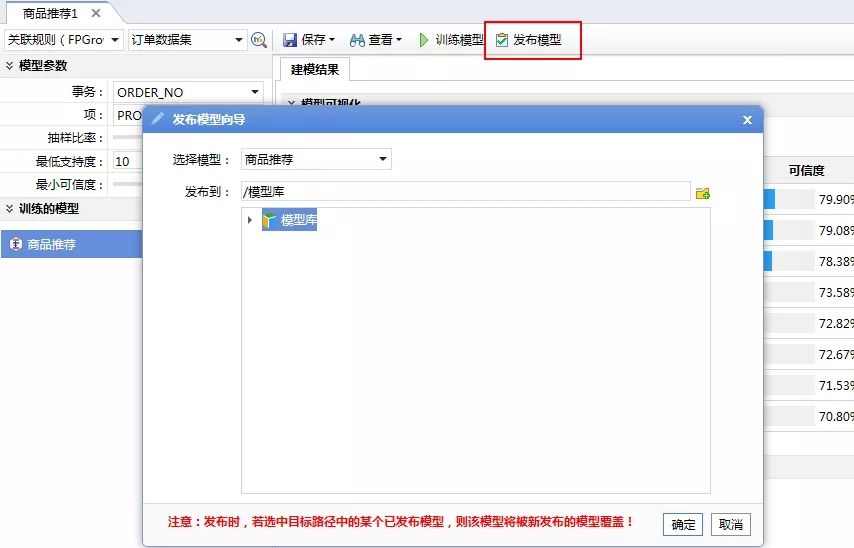 数据挖掘怎么做关联性分析呢? 宋懵懵的数据生活的博客 Csdn博客 关联性分析怎么做
