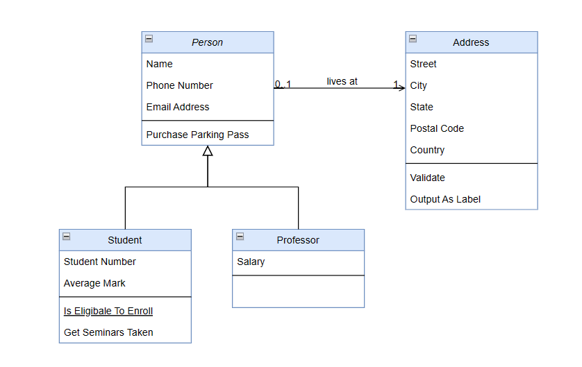 学习编程用什么做笔记比较好？学习编程怎么做笔记blindcat的博客 Csdn博客