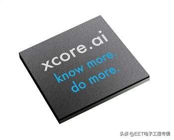 xmos驱动_独家！XMOS发表最新Xcore.ai“跨界处理器”-CSDN博客
