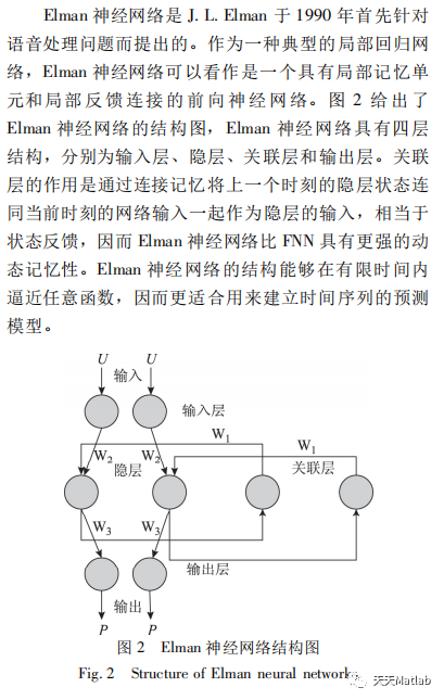 【预测模型】基于VMD结合Elman神经网络预测数据matlab代码_vmd代码matlab-CSDN博客