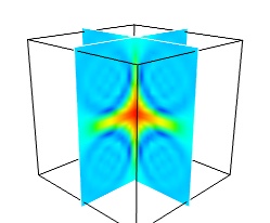 mlab：用于3D绘图的Python脚本_mayavi.mlab-CSDN博客