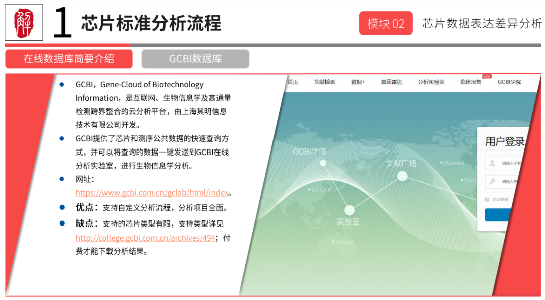 Geo差异表达分析巧用geo2r,不会编程亦能玩转表达差异分析 Csdn博客